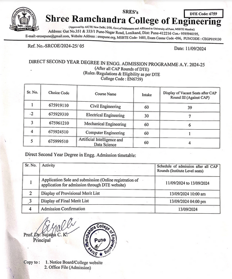 Shree Ramchandra College Of Engineering Pune